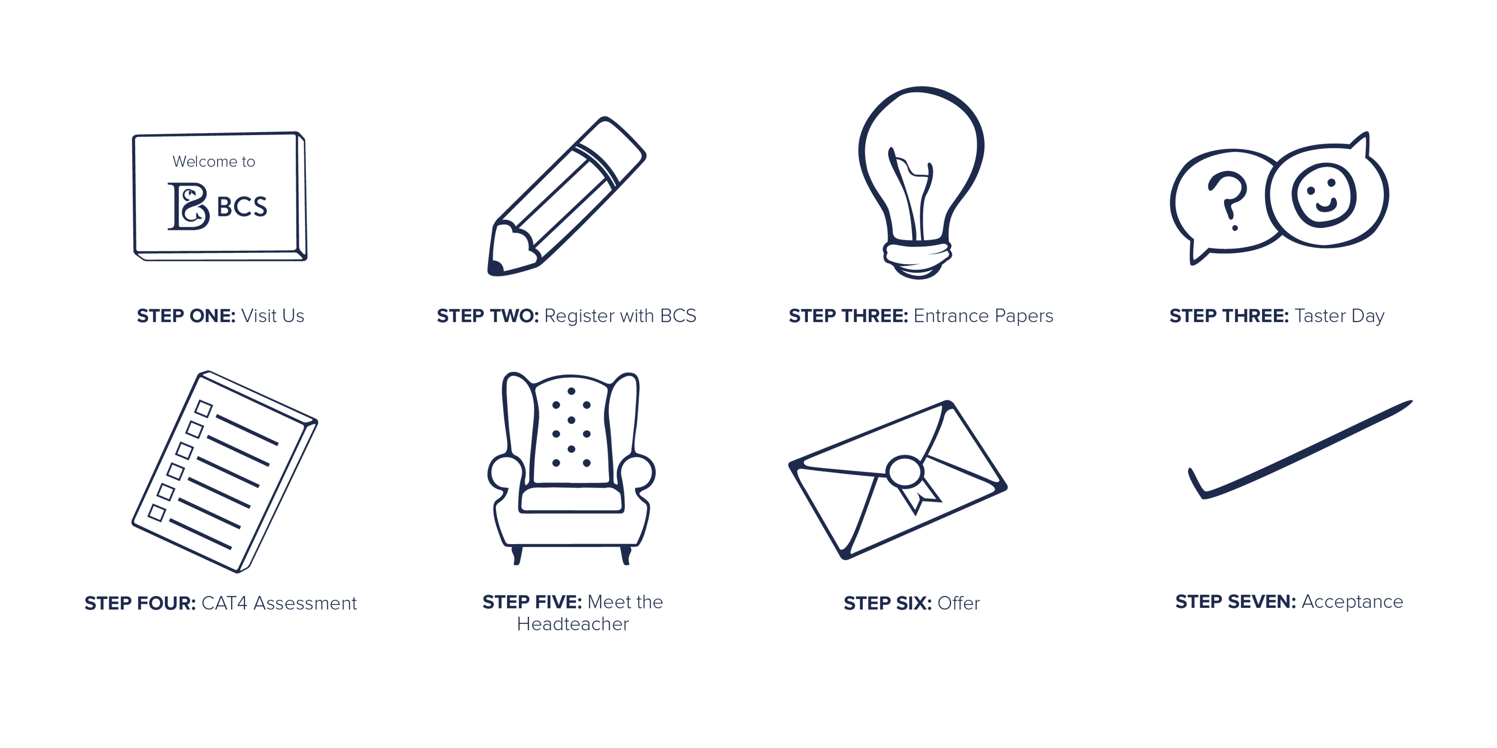 Senior & Sixth Form Admissions - Bournemouth Collegiate School